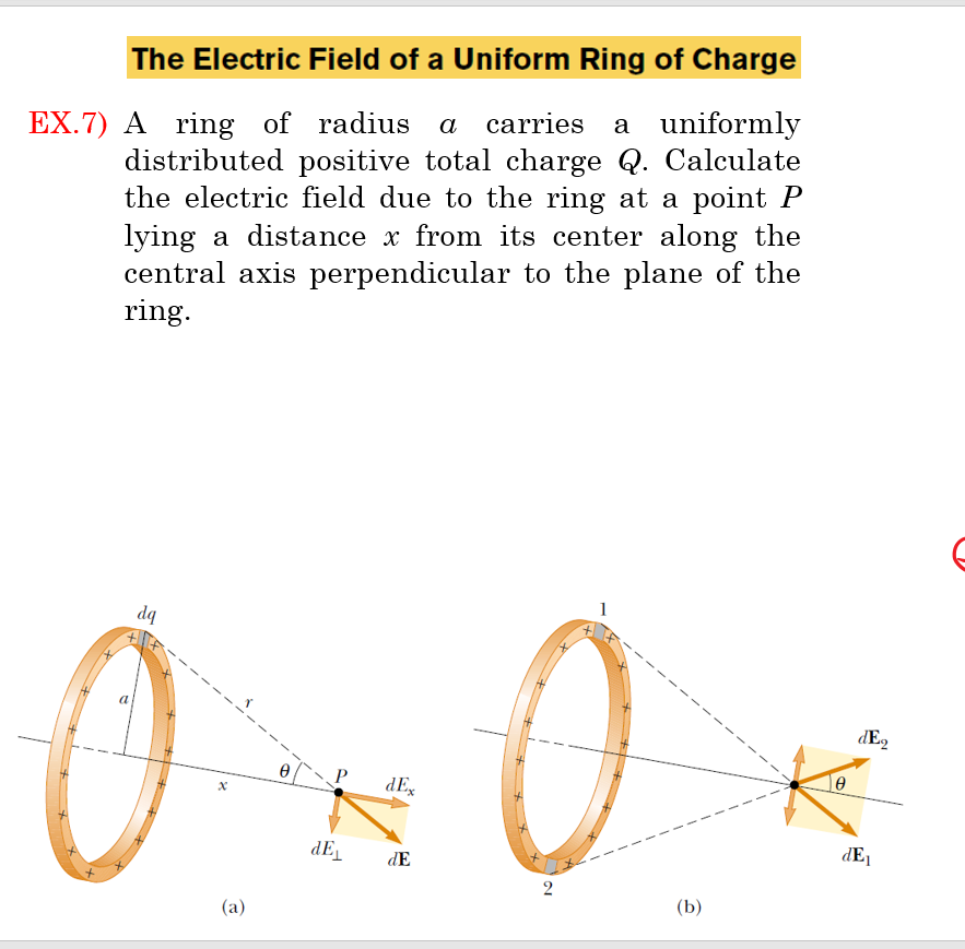 Solved The Electric Field of a Uniform Ring of Charge EX.7) | Chegg.com