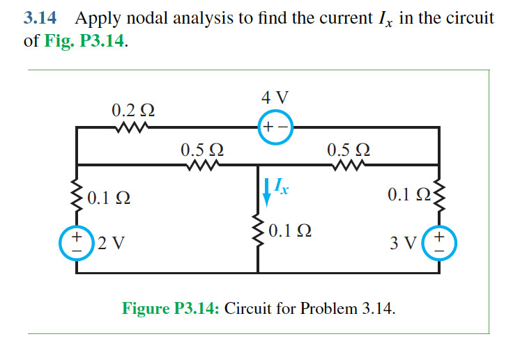 Solved 3.14 Apply nodal analysis to find the current Ix in | Chegg.com