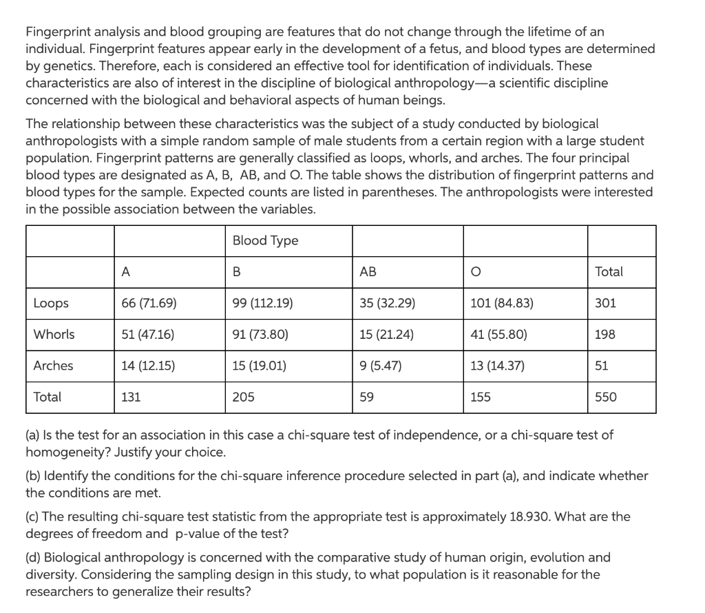 Fingerprint analysis and blood grouping are features | Chegg.com