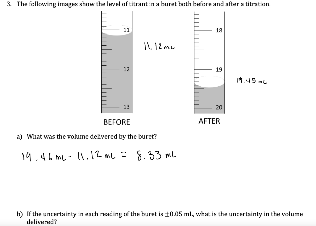 Solved a) What was the volume delivered by the buret? | Chegg.com
