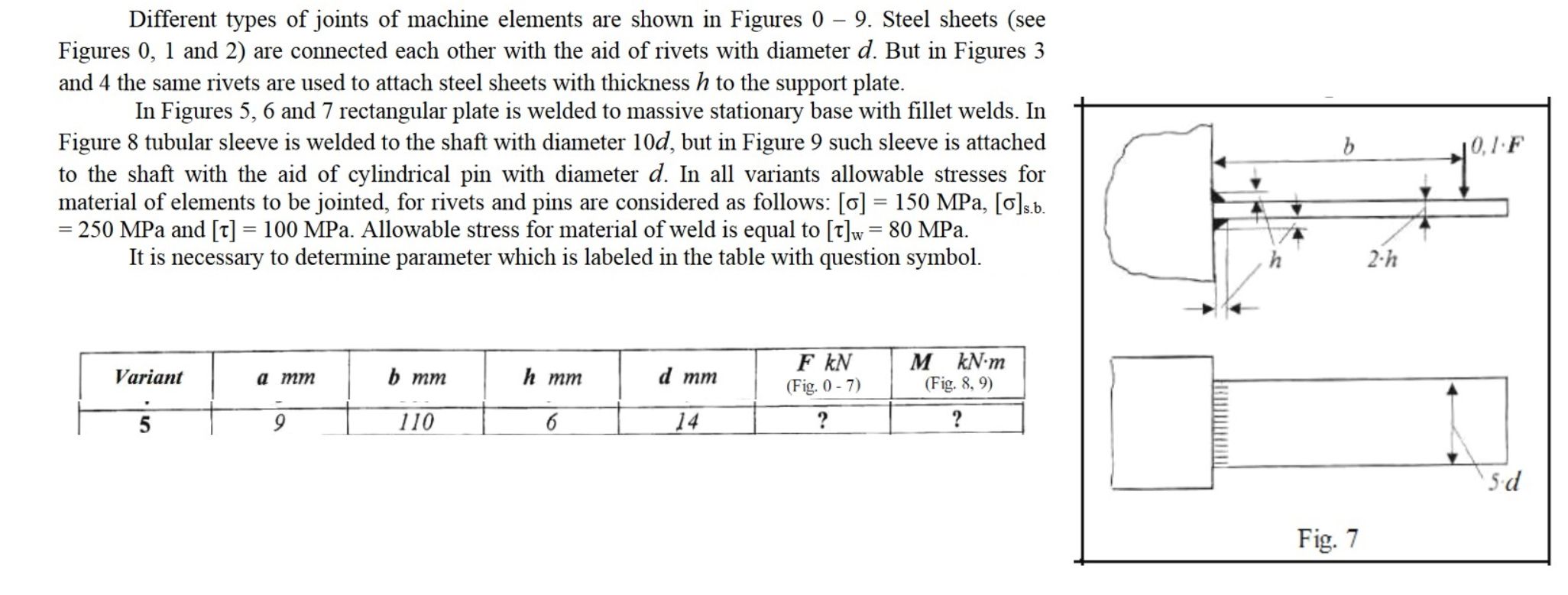 Solved Different types of joints of machine elements are | Chegg.com