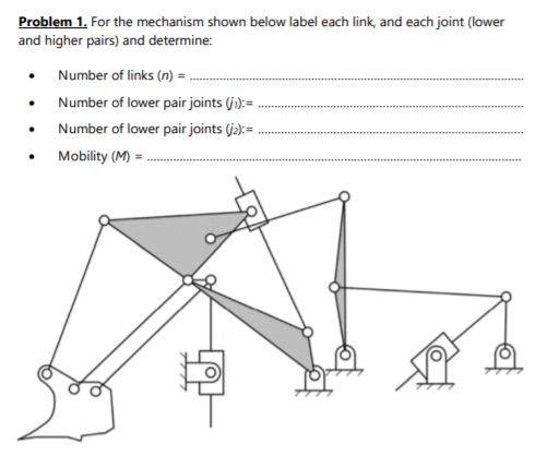 Solved Problem 1. For the mechanism shown below label each | Chegg.com