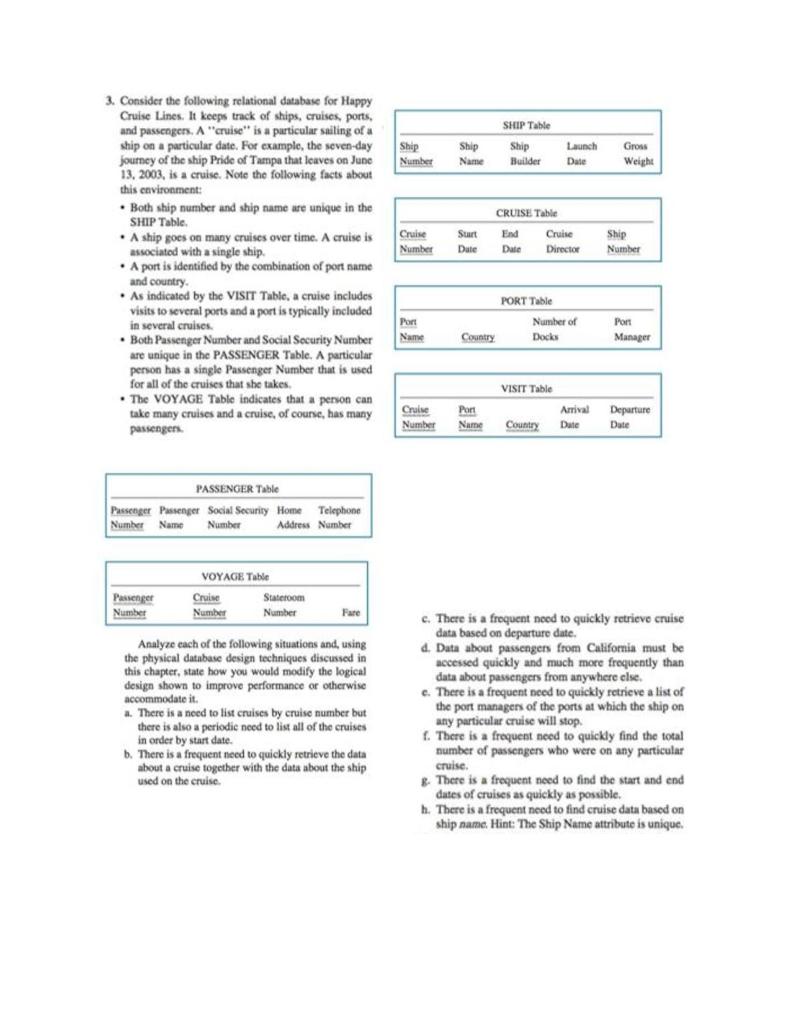 SHIP Table Ship Ship Number Name Ship Builder Launch | Chegg.com