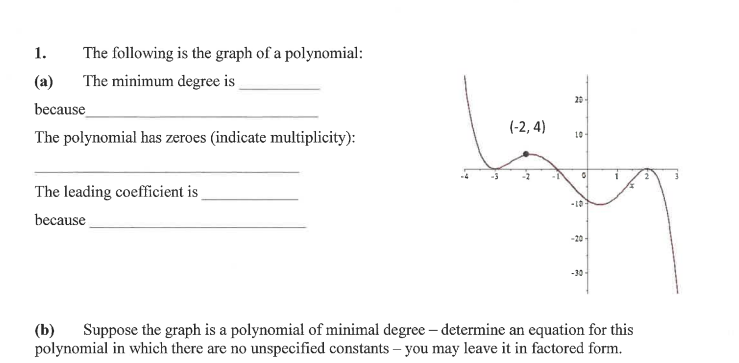 Solved 1. The following is the graph of a polynomial: (a) | Chegg.com