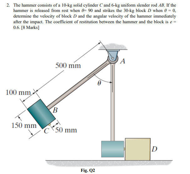Solved 2. The hammer consists of a 10-kg solid cylinder C | Chegg.com