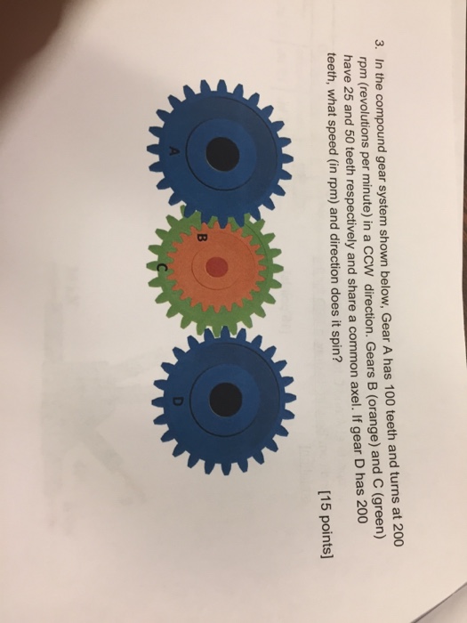 Solved In the compound gear system shown below, Gear A has | Chegg.com