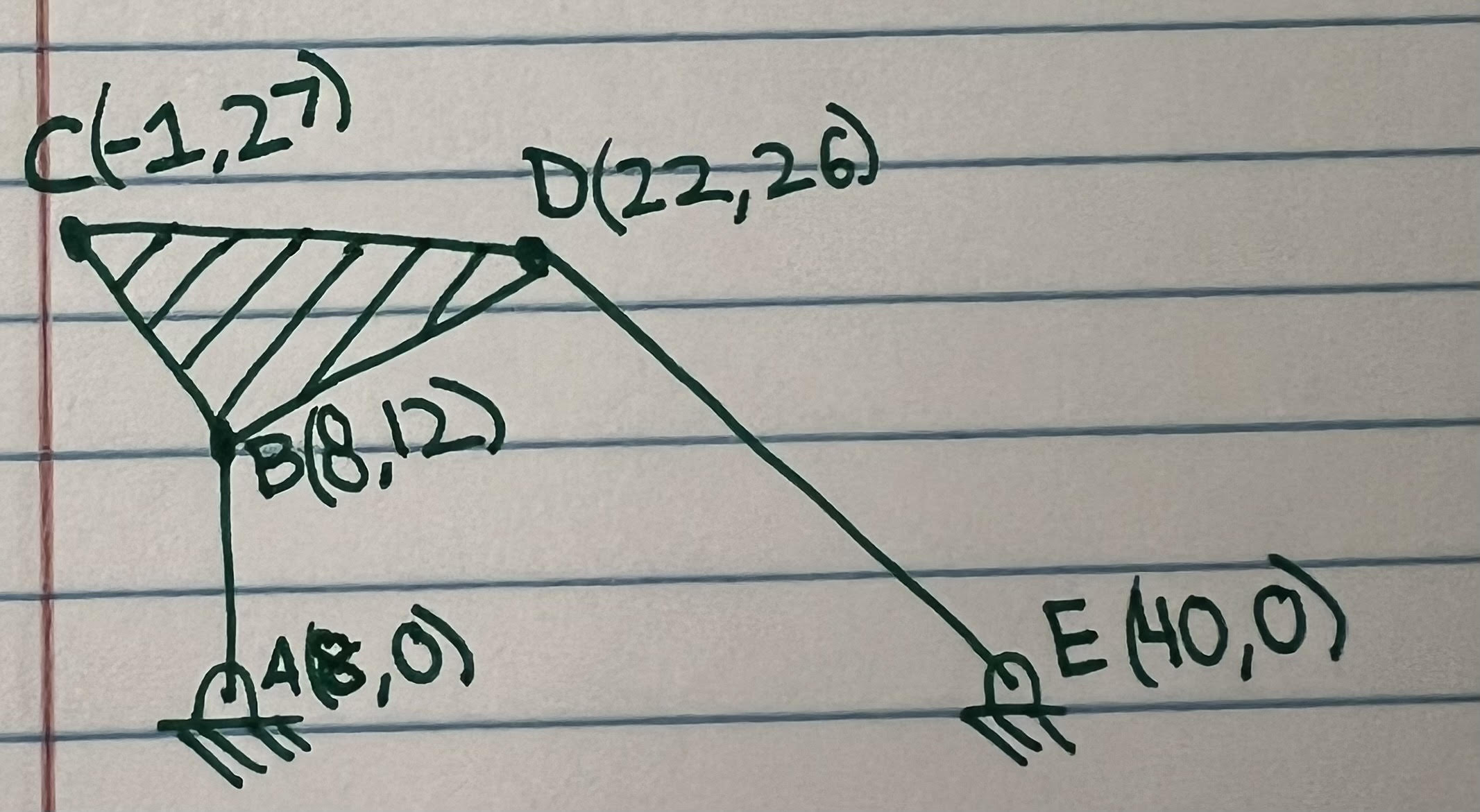Solved Solve for the new position of each movable joint | Chegg.com