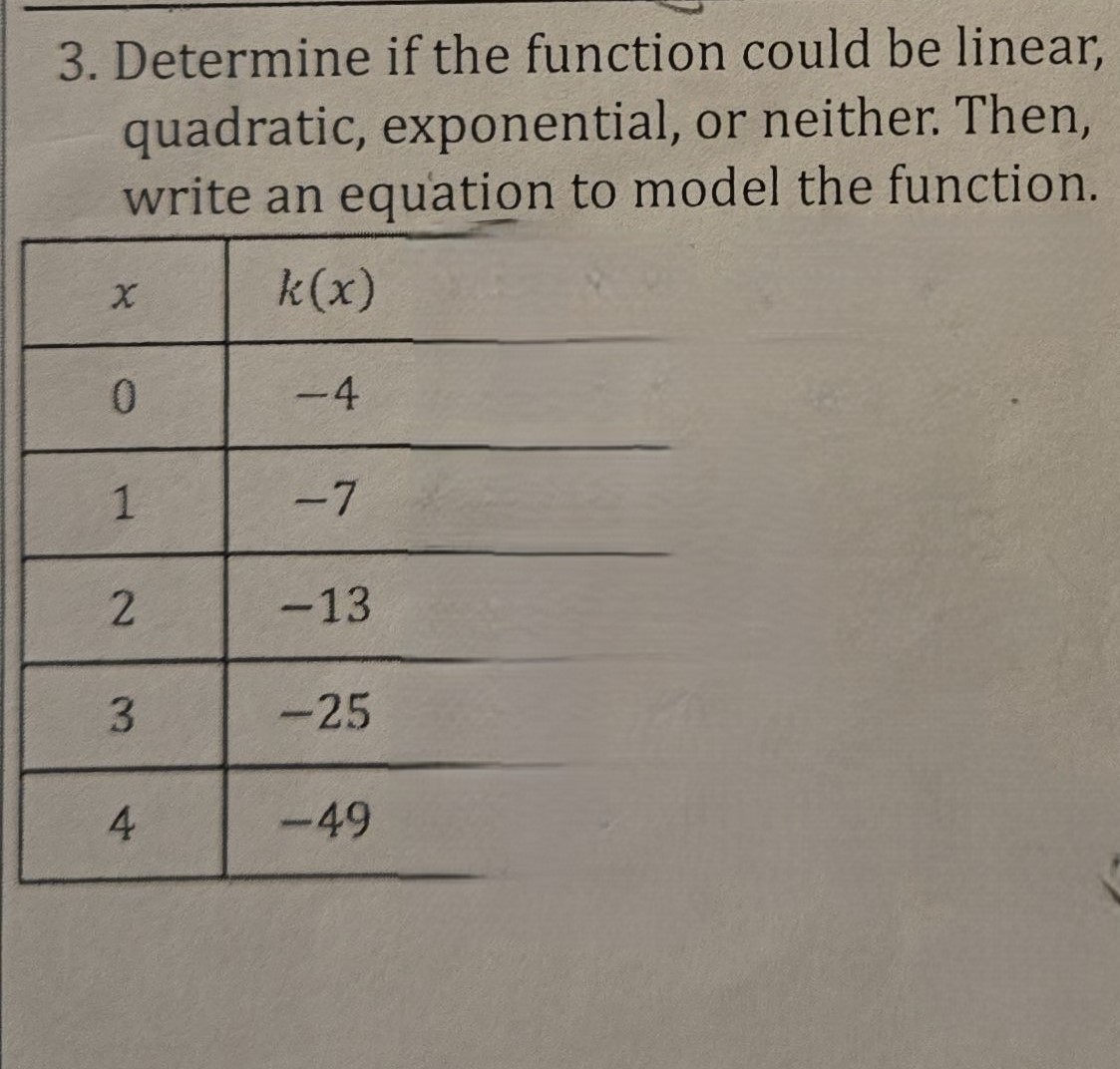 Solved 3. ﻿Determine if the function could be linear, | Chegg.com