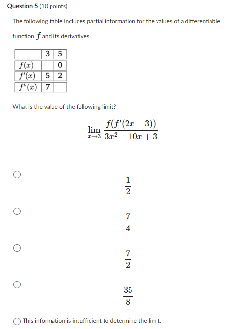 Solved The following table includes partial information for | Chegg.com