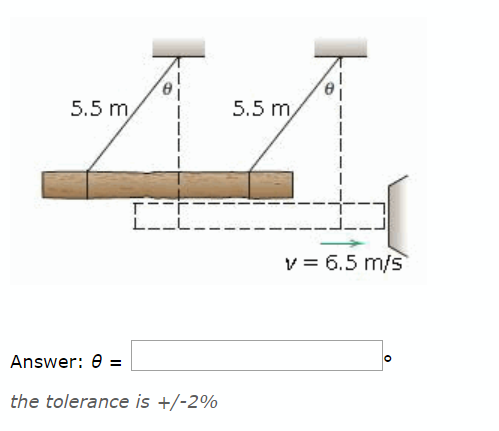 Solved The log is suspended by the two parallel 5.5-m cables | Chegg.com