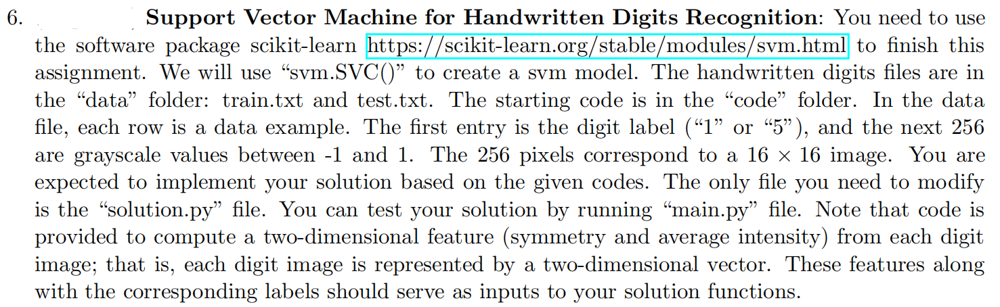 Solved Support Vector Machine for Handwritten Digits | Chegg.com