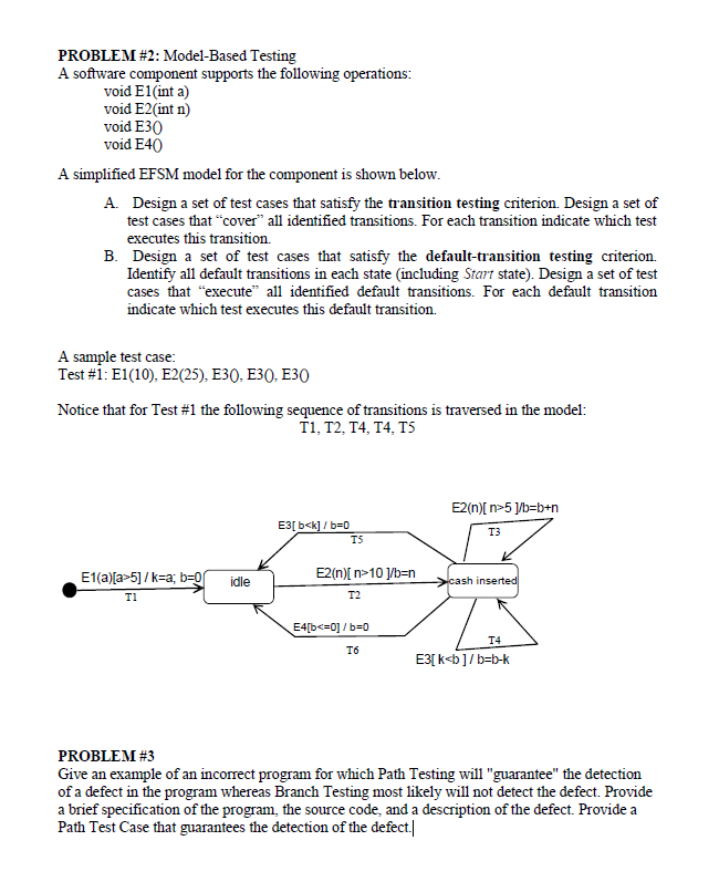 Solved PROBLEM \#2: Model-Based Testing A software component | Chegg.com