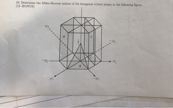 Solved Determine the Miller-Bravais indices of the hexagonal | Chegg.com