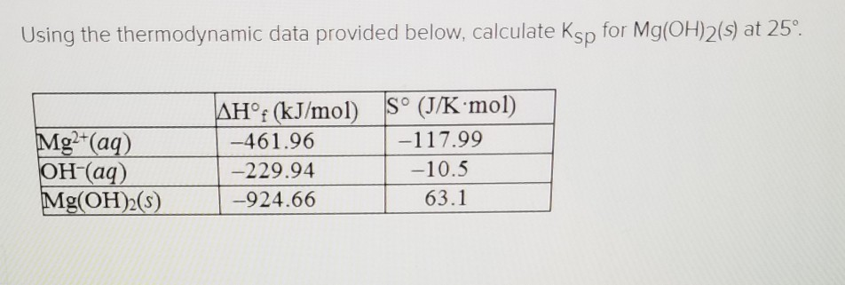 Solved Using the thermodynamic data provided below, | Chegg.com