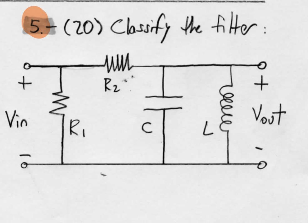 5.- (20) Classify the filter: | Chegg.com