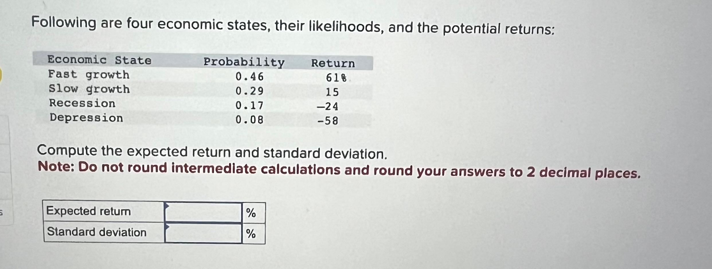 Solved Following are four economic states, their | Chegg.com