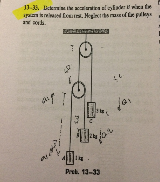 Solved 13-33. Determine the acceleration of cylinder B when | Chegg.com
