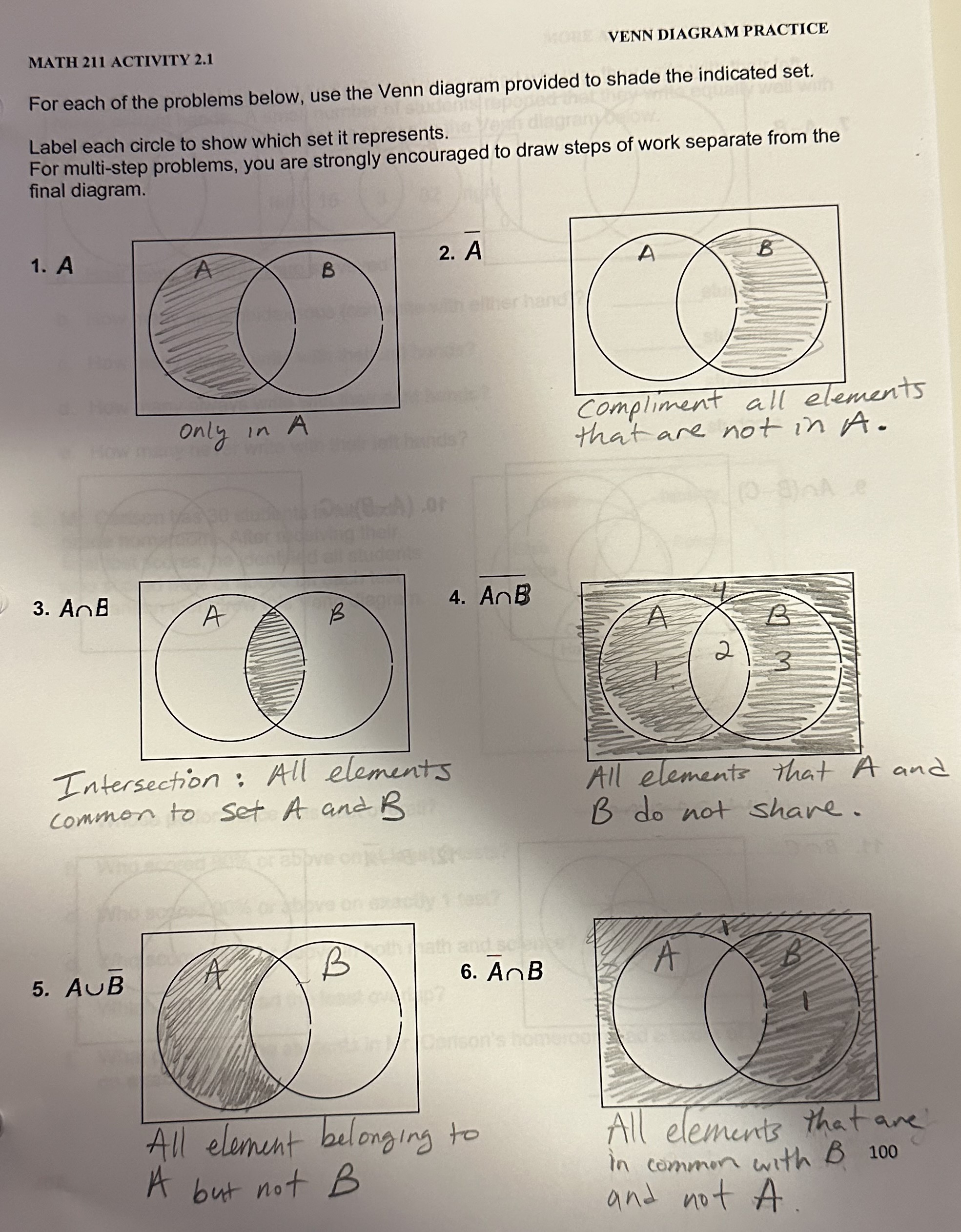Solved MATH 211 ACTIVITY 2.1 For each of the problems below, | Chegg.com