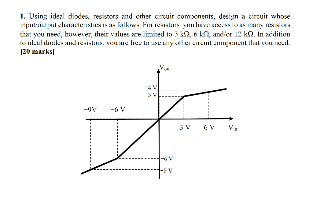 Solved 1. Using ideal diodes, resistors and other circuit | Chegg.com