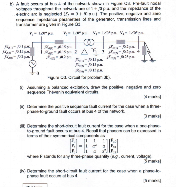 Solved b) A fault occurs at bus 4 of the network shown in | Chegg.com