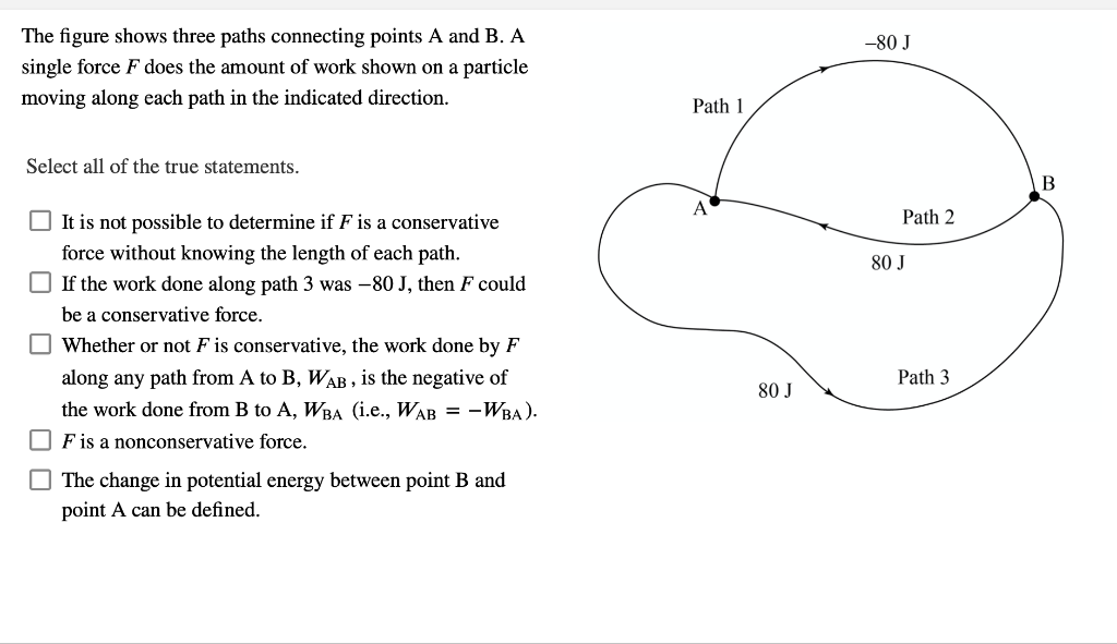 Solved -80 J The figure shows three paths connecting points | Chegg.com