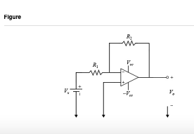 Solved Part A Calculating the output voltage of an inverting | Chegg.com