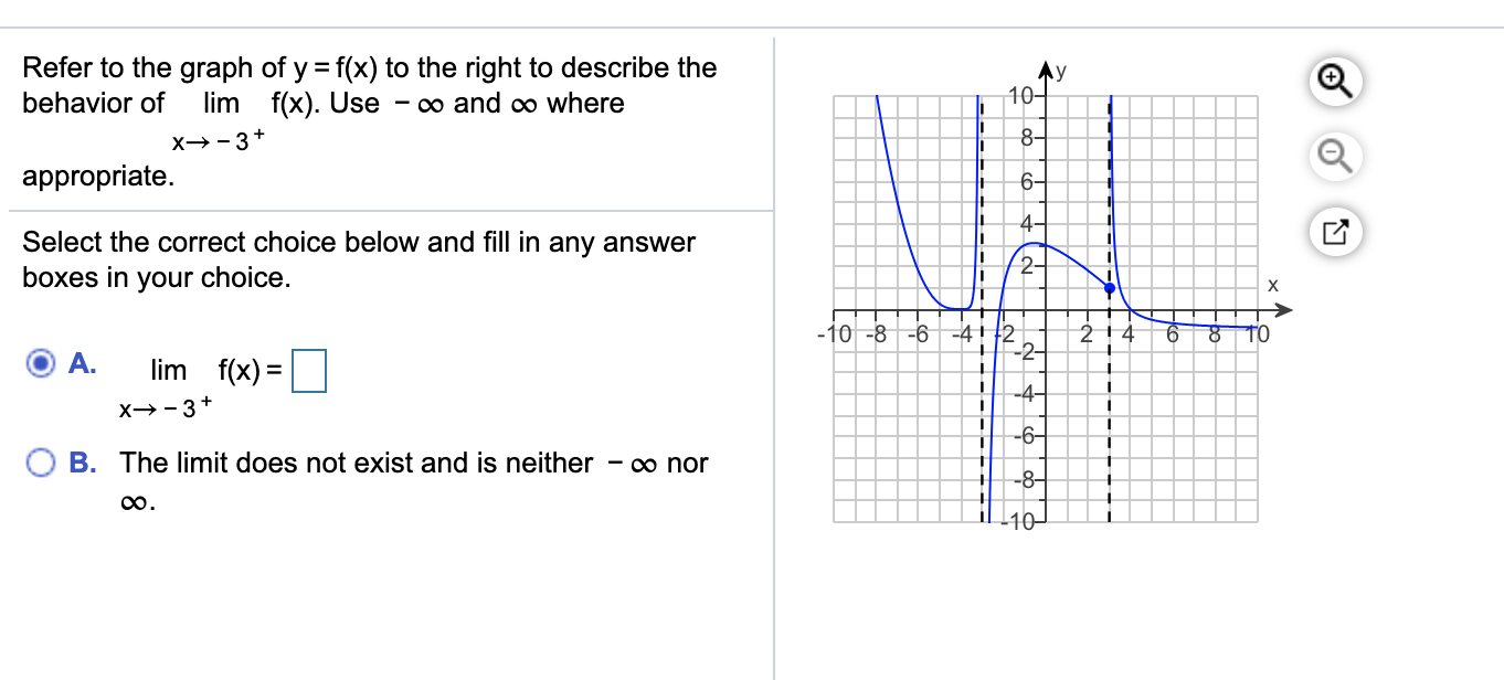 Solved y Refer to the graph of y=f(x) to the right to | Chegg.com