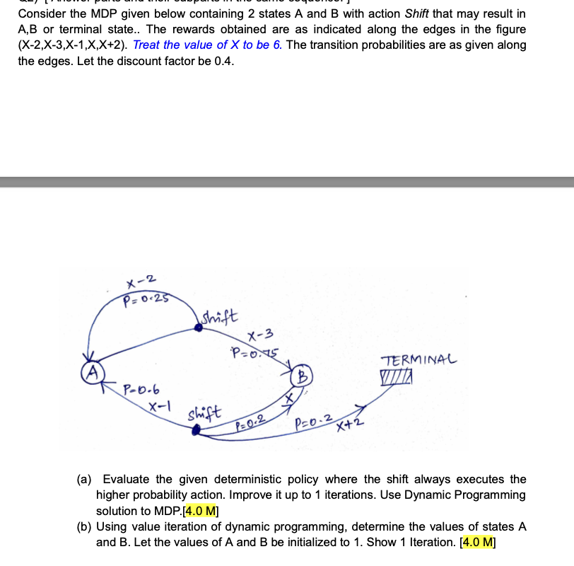 Solved Consider the MDP given below containing 2 ﻿states A | Chegg.com