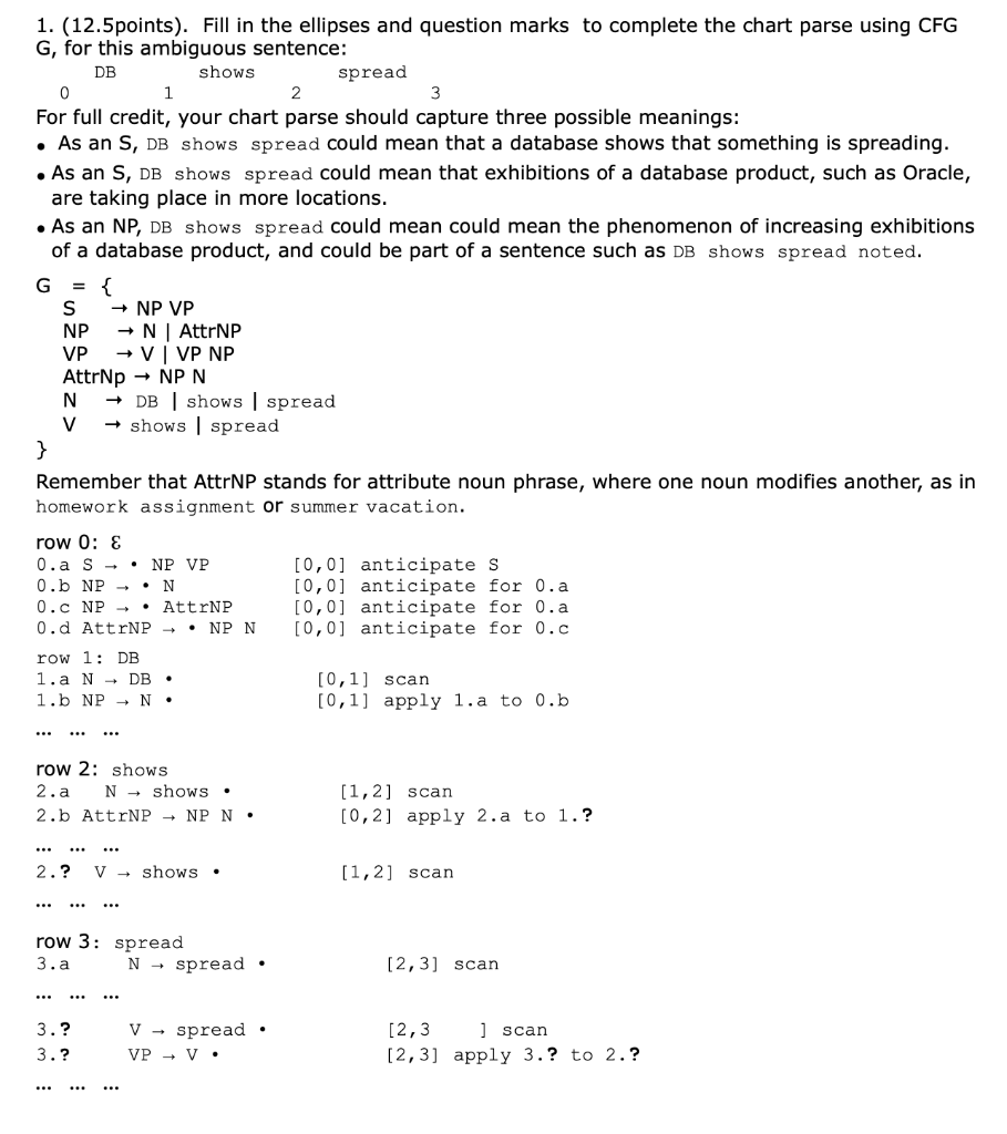 1. (12.5points). Fill in the ellipses and question | Chegg.com