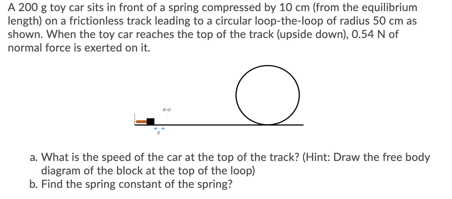 Solved A 200 g toy car sits in front of a spring compressed | Chegg.com