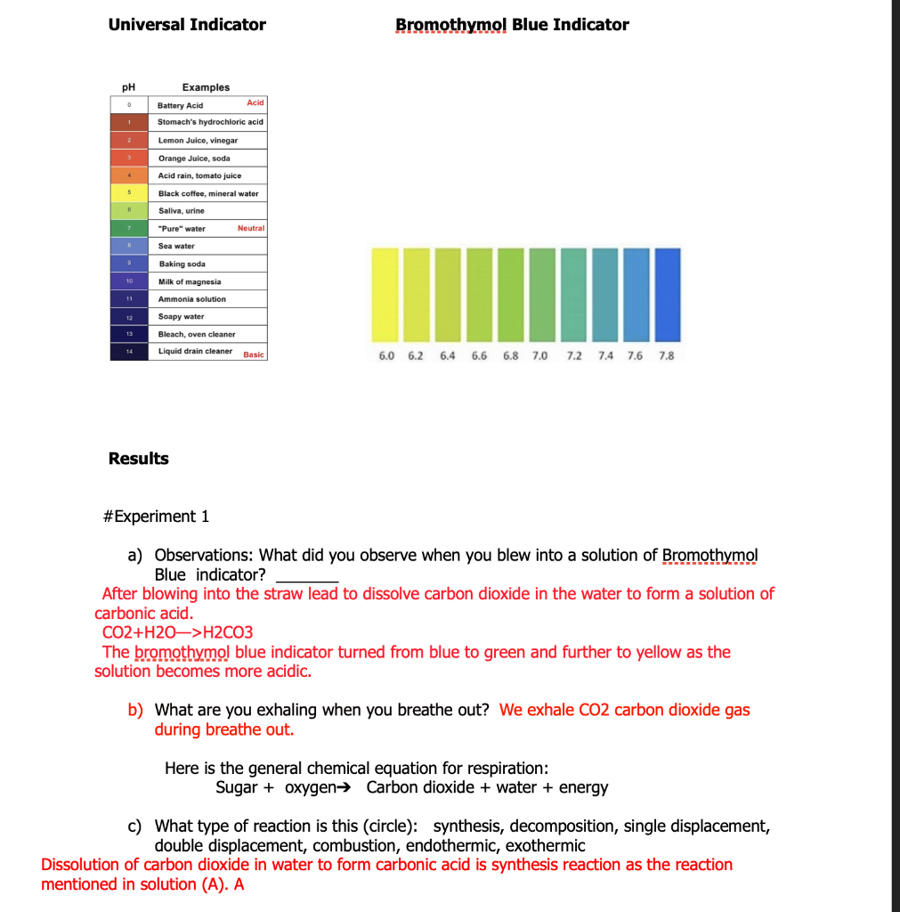 Solved Universal Indicator Bromothymol Blue Indicator pH 2 | Chegg.com