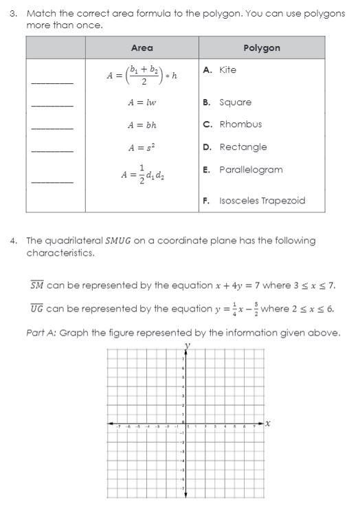 Solved 1. The quadrilateral CONR on a coordinate plane has | Chegg.com