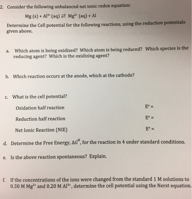 Solved 2. Consider the following unbalanced net ionic redox | Chegg.com