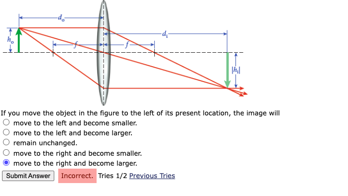 Solved If you move the object in the figure to the left of | Chegg.com