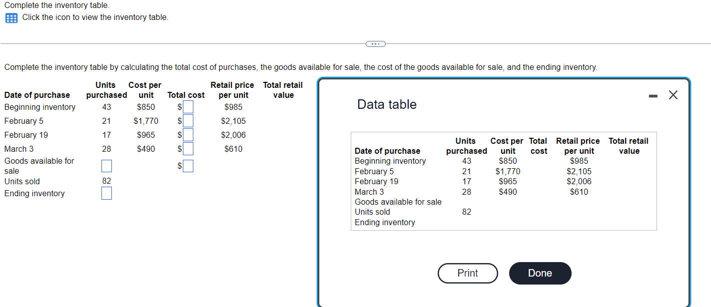 Solved Complete the inventory table. Click the icon to view | Chegg.com