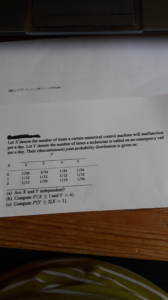 Solved Let X denote the number of times a certain numerical | Chegg.com