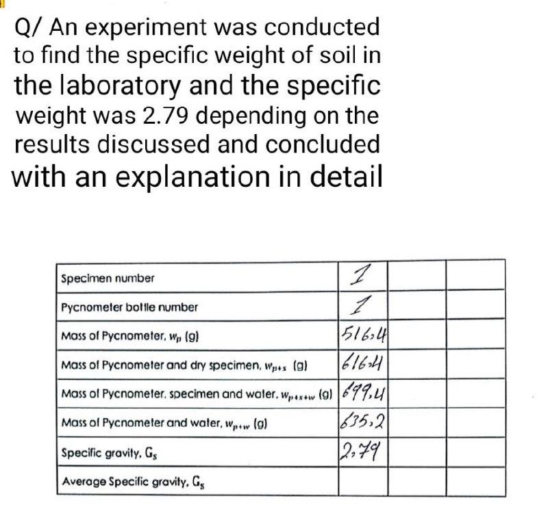 Solved Q/ An experiment was conducted to find the specific | Chegg.com