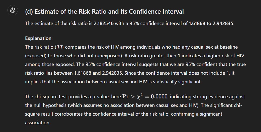 Solved (d) ﻿Estimate of the Risk Ratio and Its Confidence | Chegg.com
