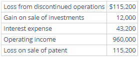 Solved Please prepare an Income Statement for Non-Operating | Chegg.com