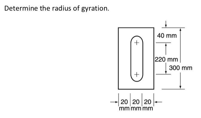 Solved Determine the radius of gyration. 40 mm 220 mm 300 mm | Chegg.com