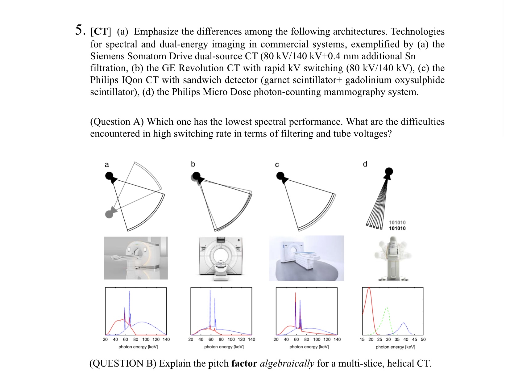 Solved [CT] (a) Emphasize the differences among the | Chegg.com
