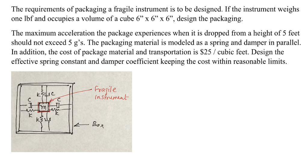 Solved The requirements of packaging a fragile instrument is | Chegg.com