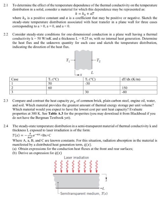 Solved To determine the effect of the temperature dependence | Chegg.com
