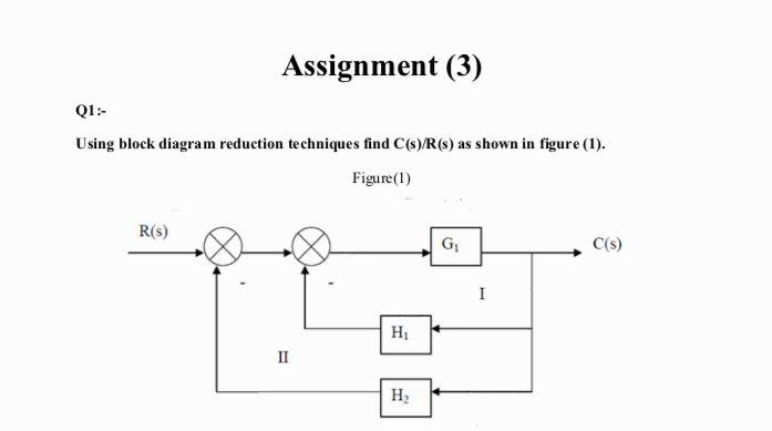 Solved Assignment (3) Q1:- Using block diagram reduction | Chegg.com