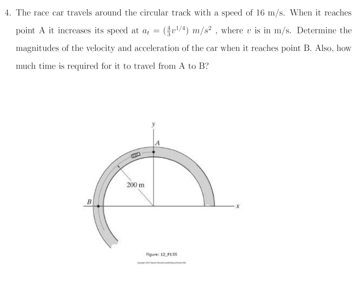 Solved 4. The race car travels around the circular track | Chegg.com