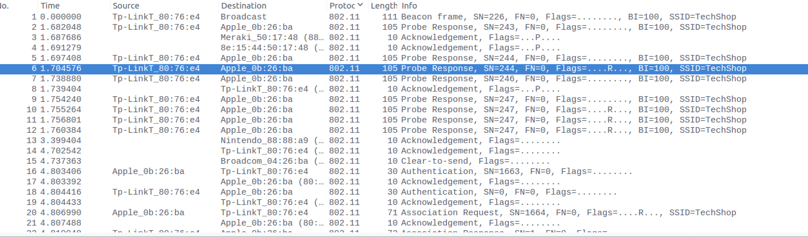 What is the encryption method of the victim network? | Chegg.com