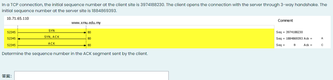 Solved In A Tcp Connection The Initial Sequence Number At