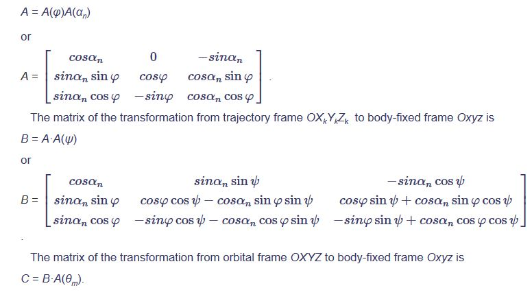 Solved The aerodynamic drag force is directed opposite to | Chegg.com
