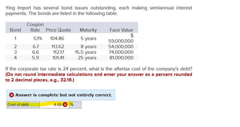 Solved Ying Import has several bond issues outstanding, each | Chegg.com
