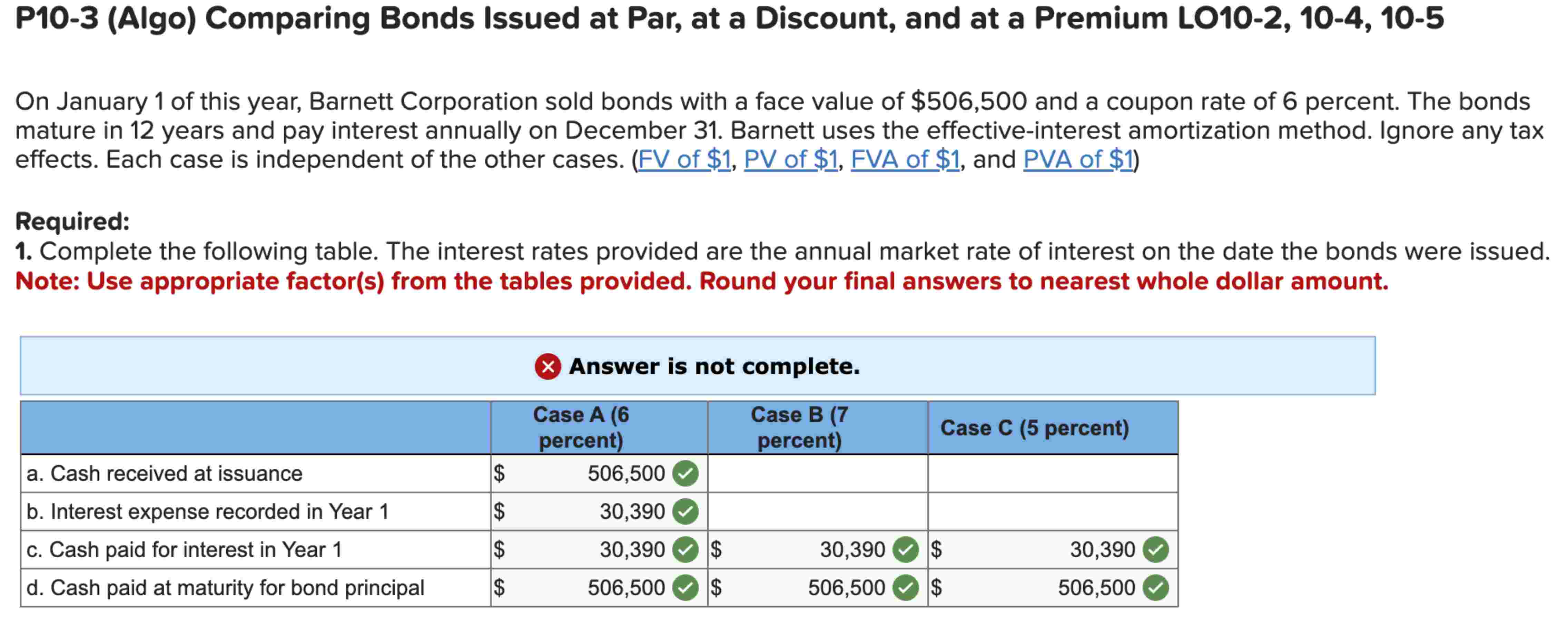 Solved P10-3 (Algo) ﻿Comparing Bonds Issued at Par, at a | Chegg.com